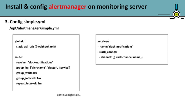 Mysql Monitoring Using Prometheus And Grafana Ppt Free Download