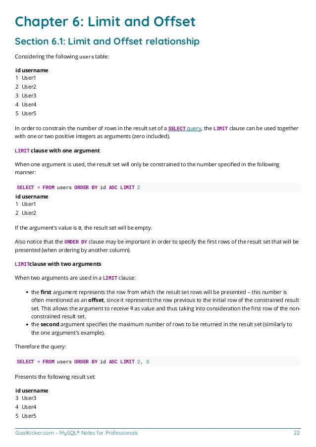 Drop Table If Exists Mysql Error 1064 Ideas For Living Room