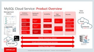 MySQL in OPC(Oracle Public Cloud) | PPT