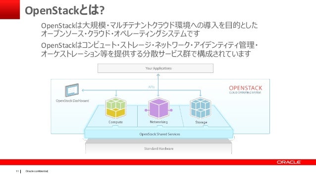 OpenStackにおける、MySQLの活用 – OpenStackのリポジトリとしての、DBサービスの基盤としての、MySQL - O…