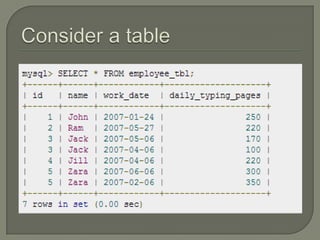 Mysql order by clause | PPTX