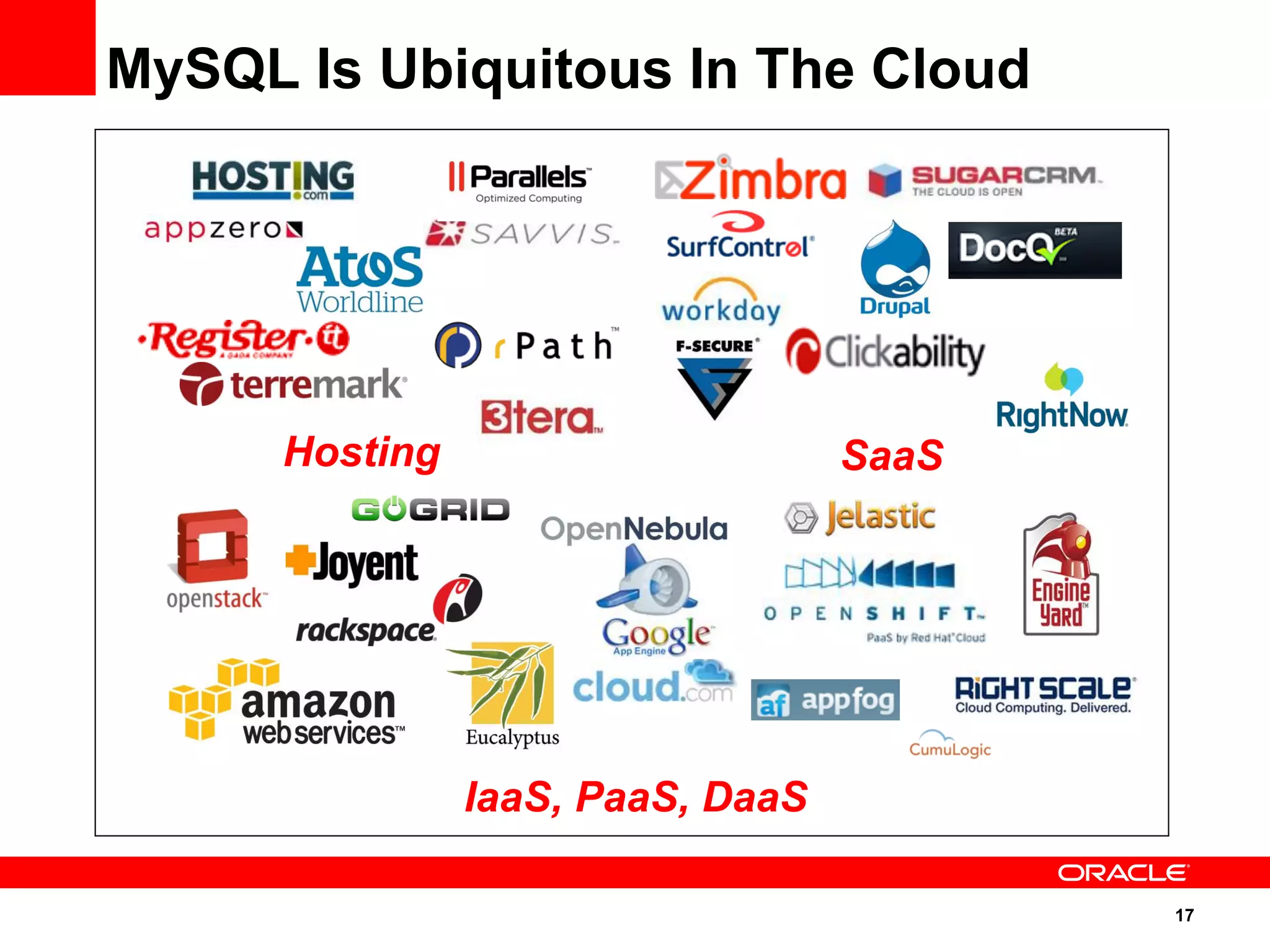 MySQL overview | PDF | Databases | Computer Software and Applications