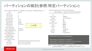 MySQL Partition Engine | PDF
