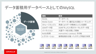 MySQL Partition Engine | PDF