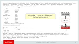 MySQL Partition Engine | PDF