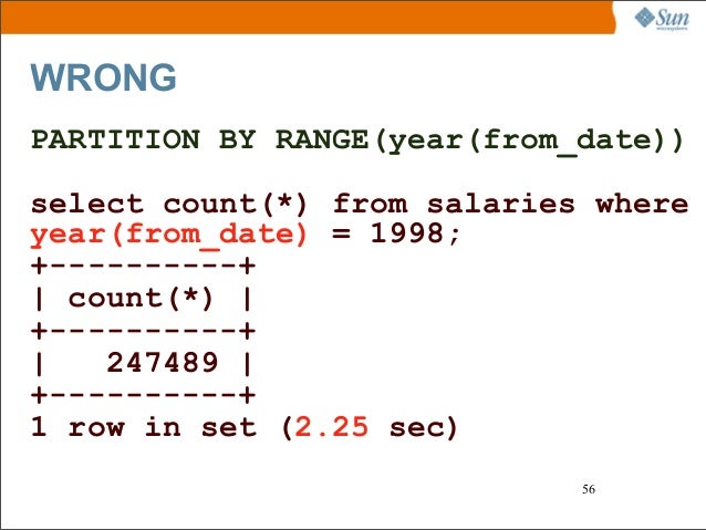 MySQL partitioning performance