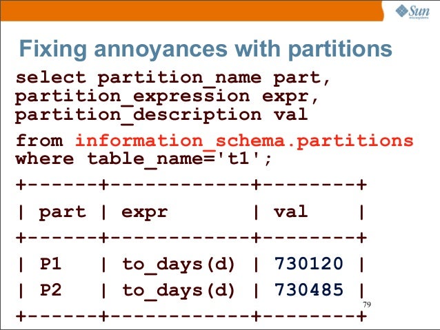 MySQL partitioning performance MySQL partitioning performance