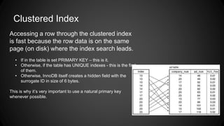 MySQL Performance Tips & Best Practices | PPT