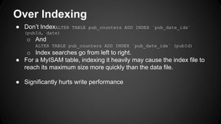 MySQL Performance Tips & Best Practices | PPT