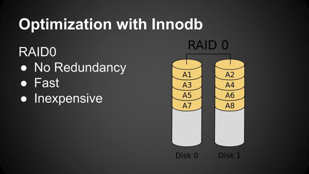 MySQL Performance Tips & Best Practices | PPT