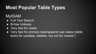 MySQL Performance Tips & Best Practices | PPT