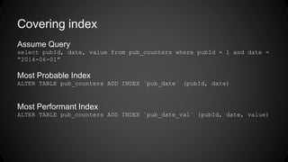 MySQL Performance Tips & Best Practices | PPT