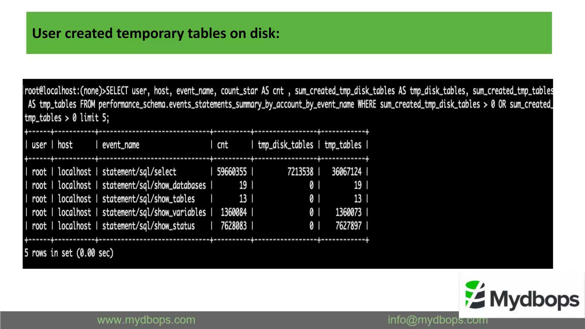 MySQL Performance Schema in Action | PDF | Databases | Computer ...