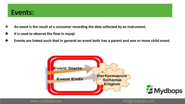 MySQL Performance Schema in Action | PPT
