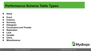 MySQL Performance Schema in Action | PDF | Databases | Computer ...