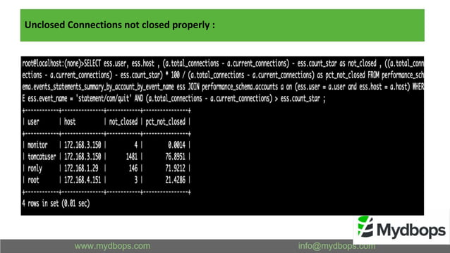 MySQL Performance Schema in Action | PPT