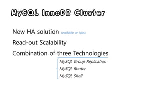 Introduction to MySQL InnoDB Cluster | PPT