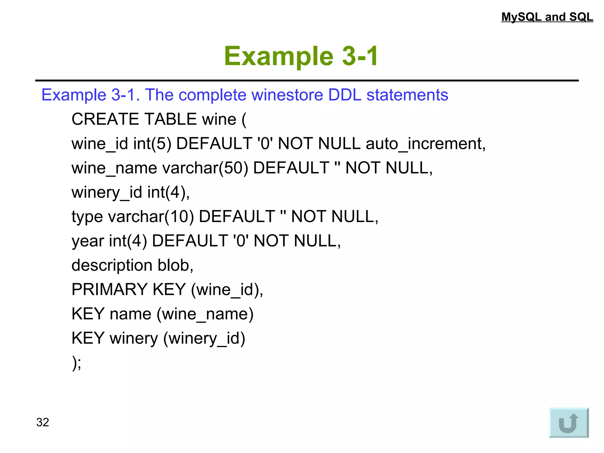 MYSQL.ppt | Databases | Computer Software and Applications