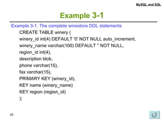 MYSQL.ppt