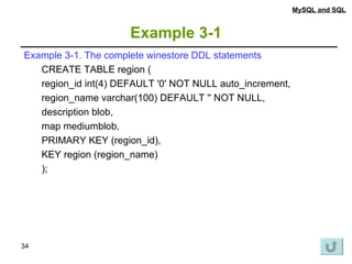 MYSQL.ppt