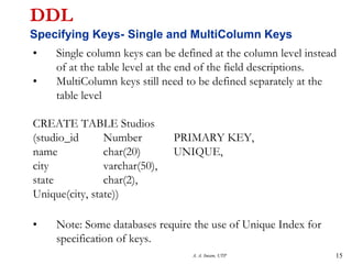 SQL - Data Definition Language | PPT