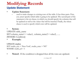 SQL - Data Definition Language | PPT
