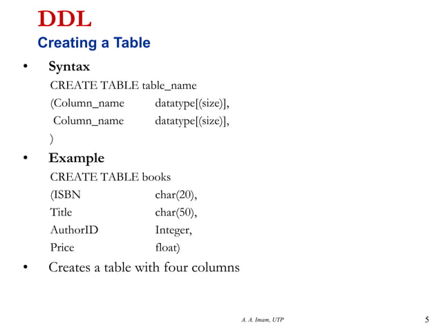 SQL - Data Definition Language | PPT | Databases | Computer Software and Applications