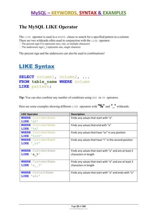 MYSQL Practical Tutorial.pdf
