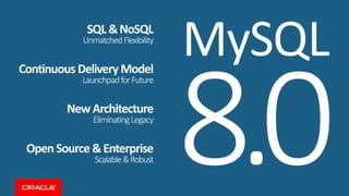 MySQL最新情報 | PPT