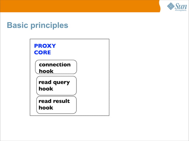 MySQL Proxy. From Architecture to Implementation | PPT