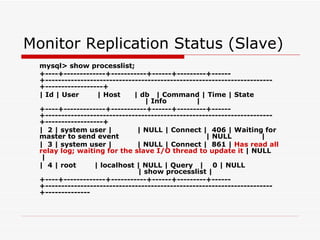 Basic Knowledge on MySql Replication | PPT