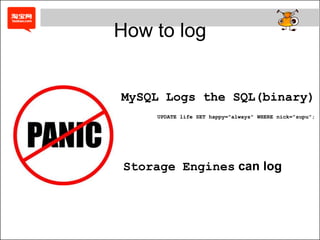 MySQL Replication | PPTX