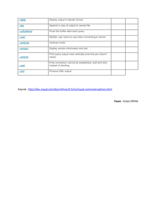 MySql Restore Script | PDF