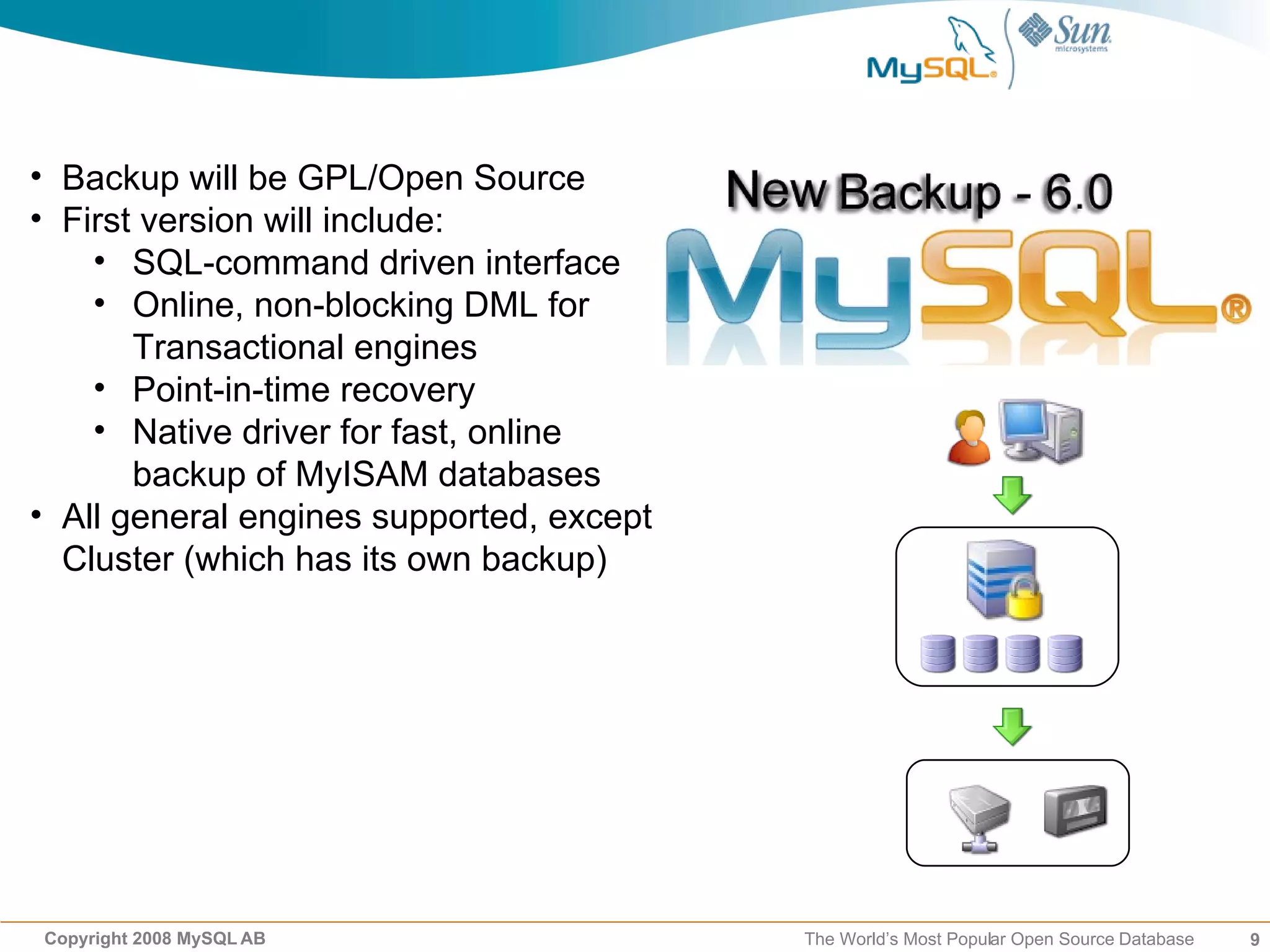 My sql roadmap 2008 2009 | PPT