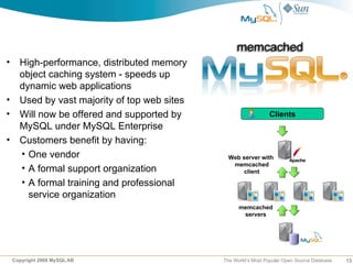 My sql roadmap 2008 2009 | PPT