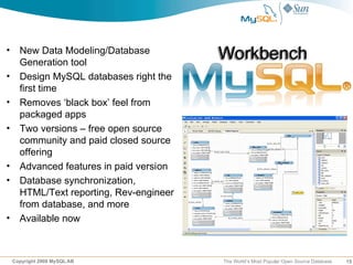 My sql roadmap 2008 2009 | PPT