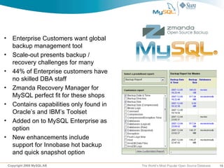 My sql roadmap 2008 2009 | PPT