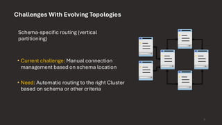 Routing Guidelines: Unlocking Smarter Query Routing in MySQL Architectures | PDF