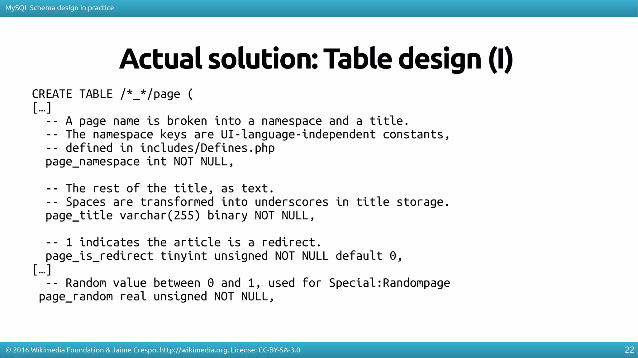 MySQL Schema Design in Practice | PPT