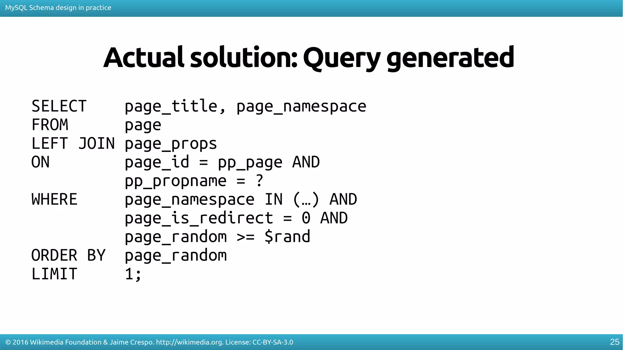 MySQL Schema Design in Practice | PPT