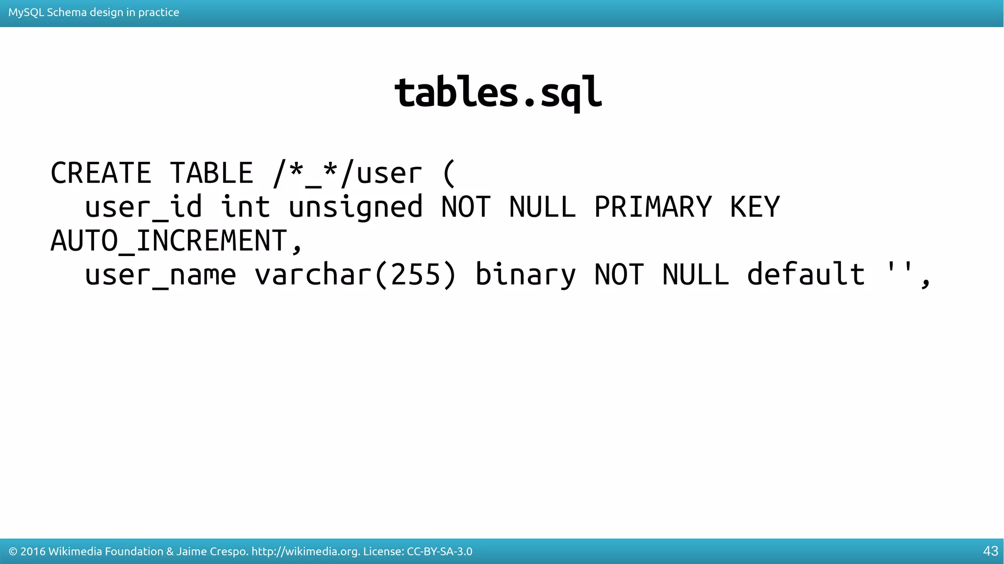 MySQL Schema Design in Practice | PPT
