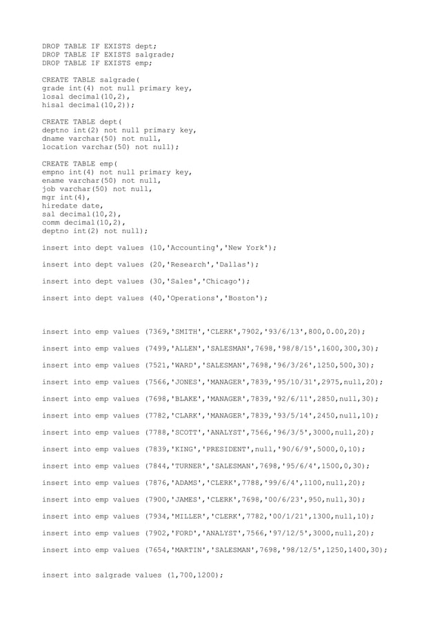 Mysql schema emp dept | PDF