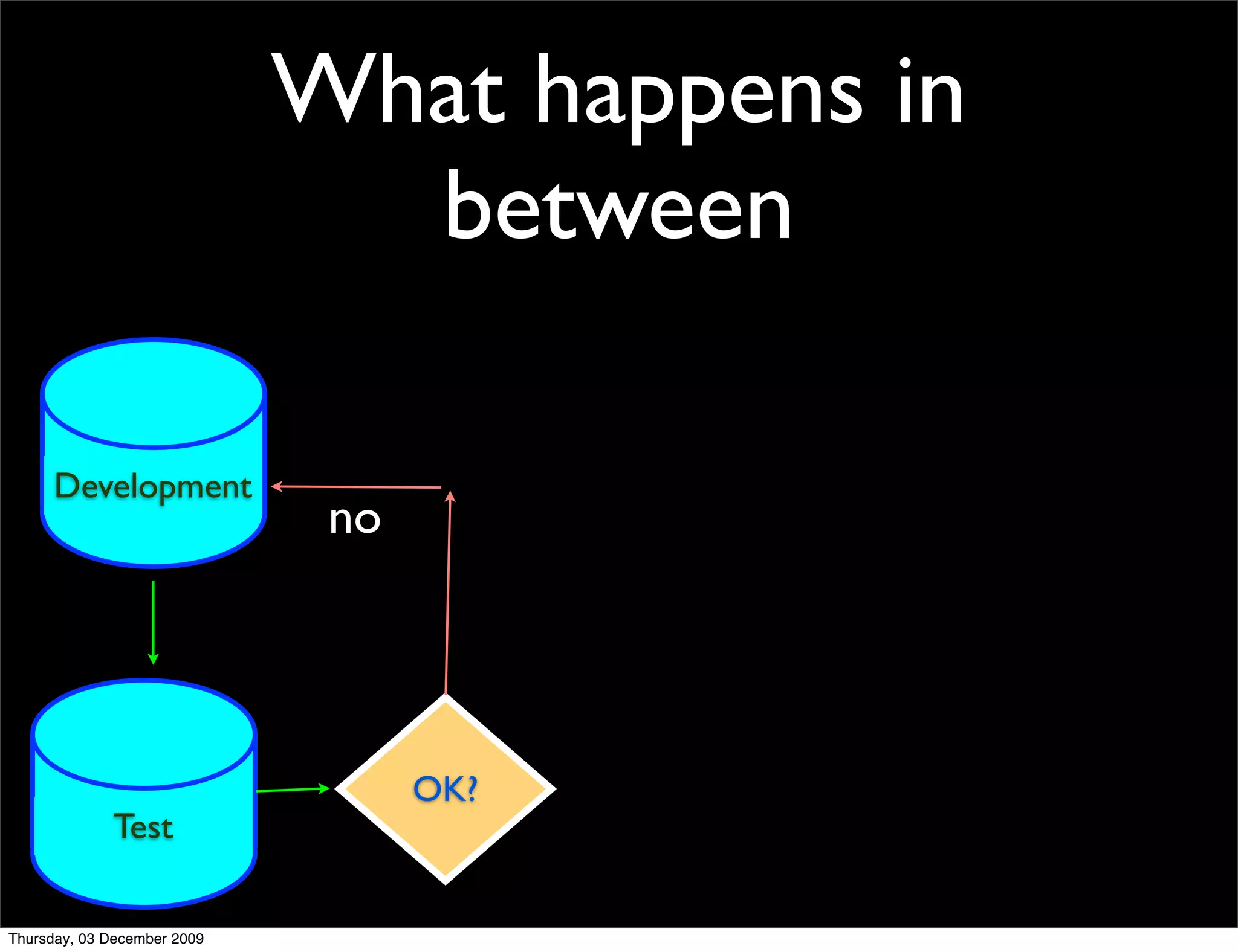 MySQL Schema Maintenance | PDF | Databases | Computer Software and Applications