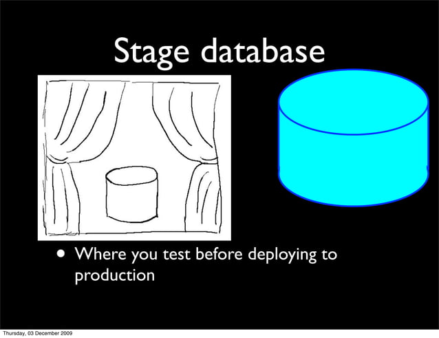 MySQL Schema Maintenance | PDF | Databases | Computer Software and ...