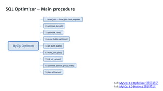 Mysql server query path | PPT