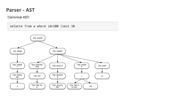 Mysql server query path | PPT