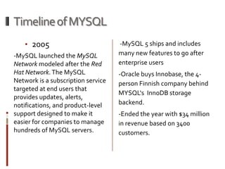 MySQL | PPT