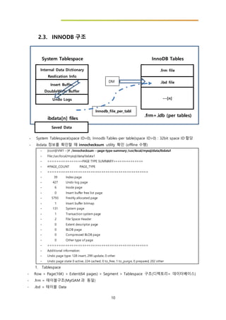 MySQL_SQL_Tunning_v0.1.3.docx