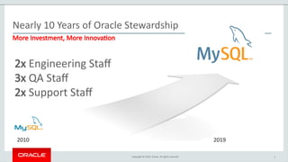 MySQL : State of the Dolphin May 2019 | PPT
