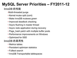 MySQL Strategy&Roadmap | PPT